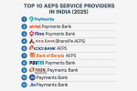 Top 10 AEPS Service Providers in India in 2025 - Aeps Seva Blog