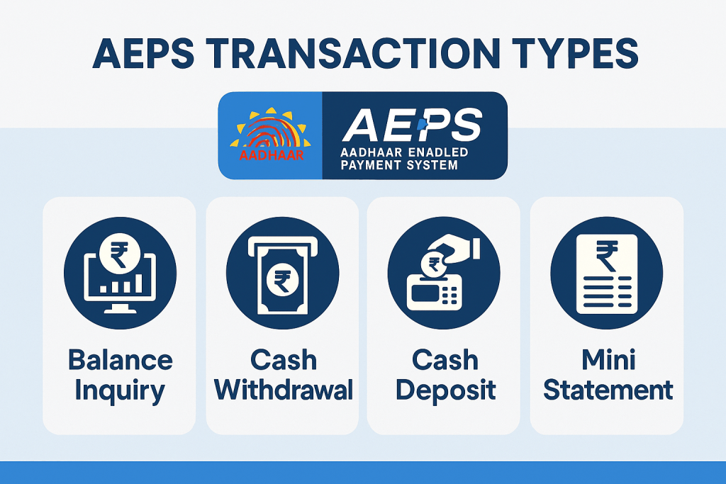 How Many Types of AEPS Transactions Are There? A Complete Guide - Aeps ...